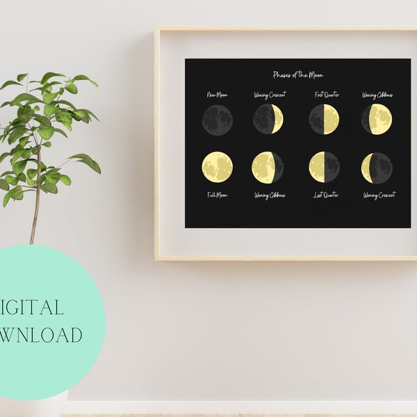 Moon Phases Kids Poster - Etsy