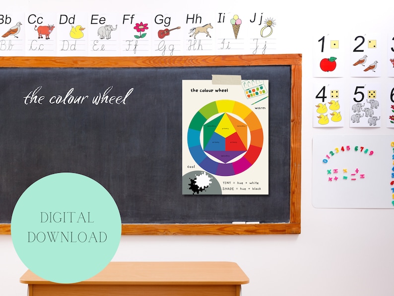 Colour Wheel Educational Poster - Etsy