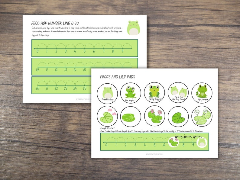 Kindergarten Grade 1 Math 0-30 Number Line Frogs and Lily Pads Theme ...