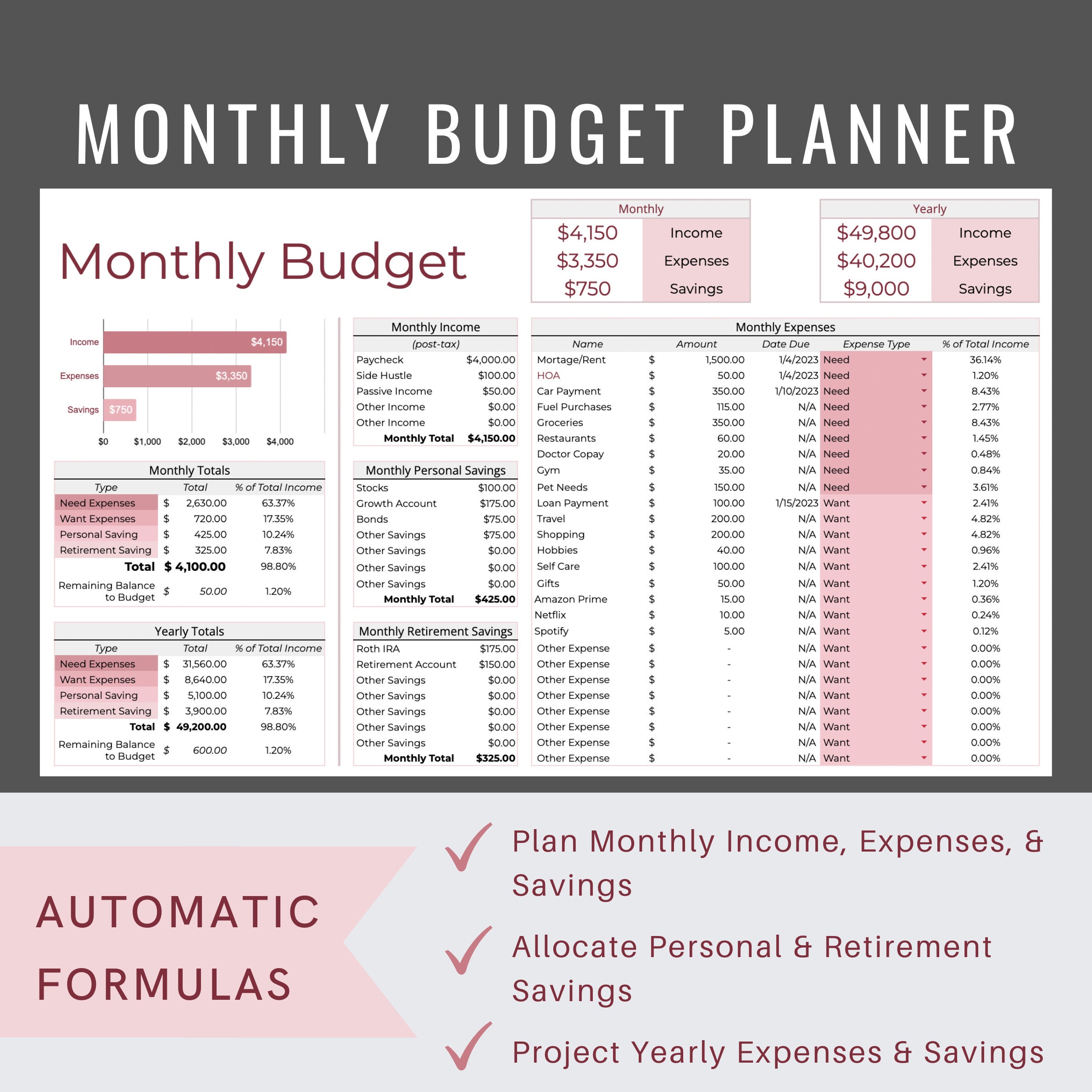 Monthly Budget Spreadsheet Template | Financial Planner | Paycheck ...