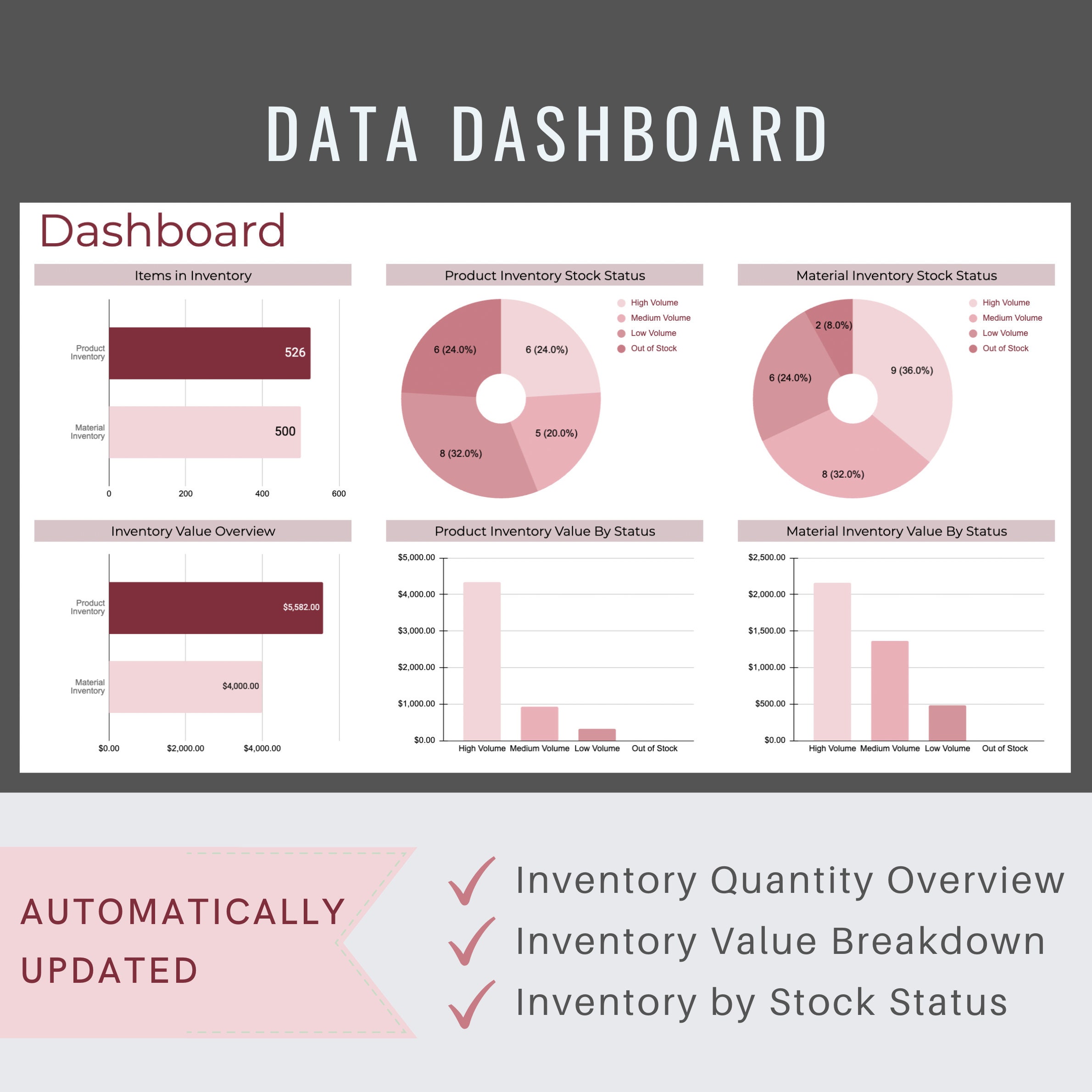 Inventory Tracker | Small Business Bookkeeping | Product Management ...