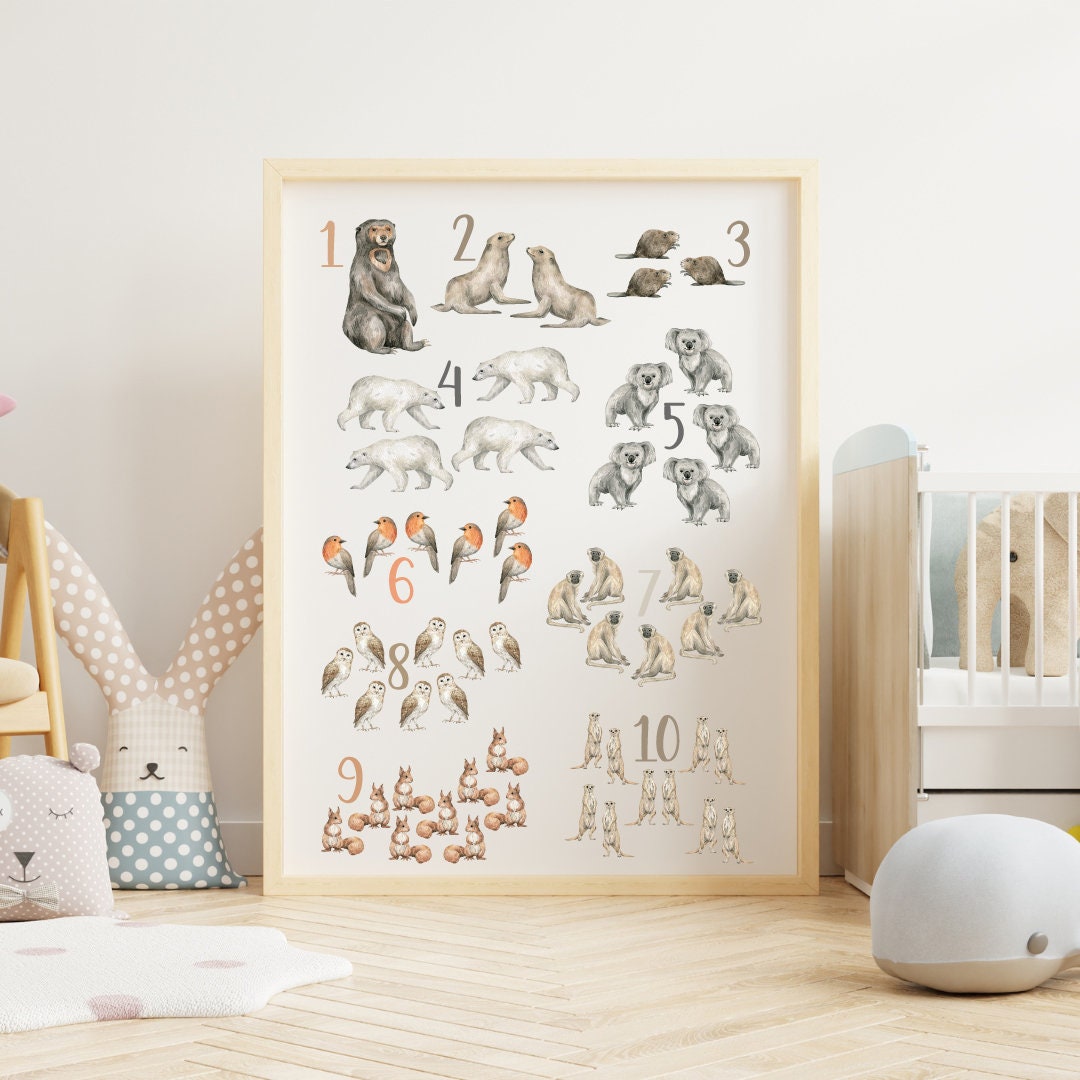 Number Posters With Animals DIN A3 and A4 | Alphabet Animal Posters ...