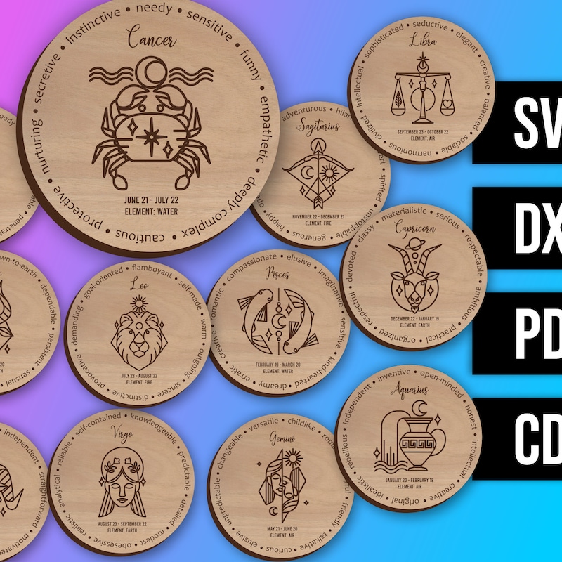 Zodiac Coaster - Etsy