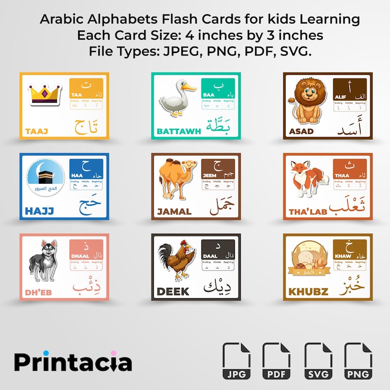 Printable Arabic Alphabet Letter Position Flashcards for Kids | 28 ...