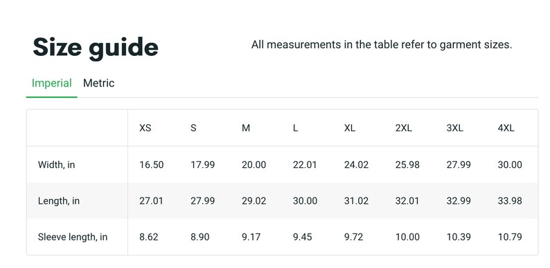 North Dakota's Original Area Code "701", Unisex Jersey Short Sleeve Tee ...