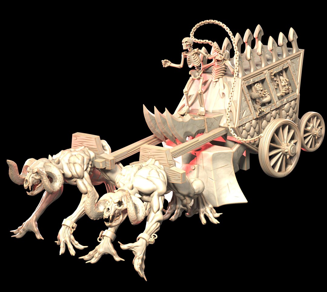 Dungeons and Dragons, DND TTRPG, Wargaming - NPC Enemy - Skeleton Army ...