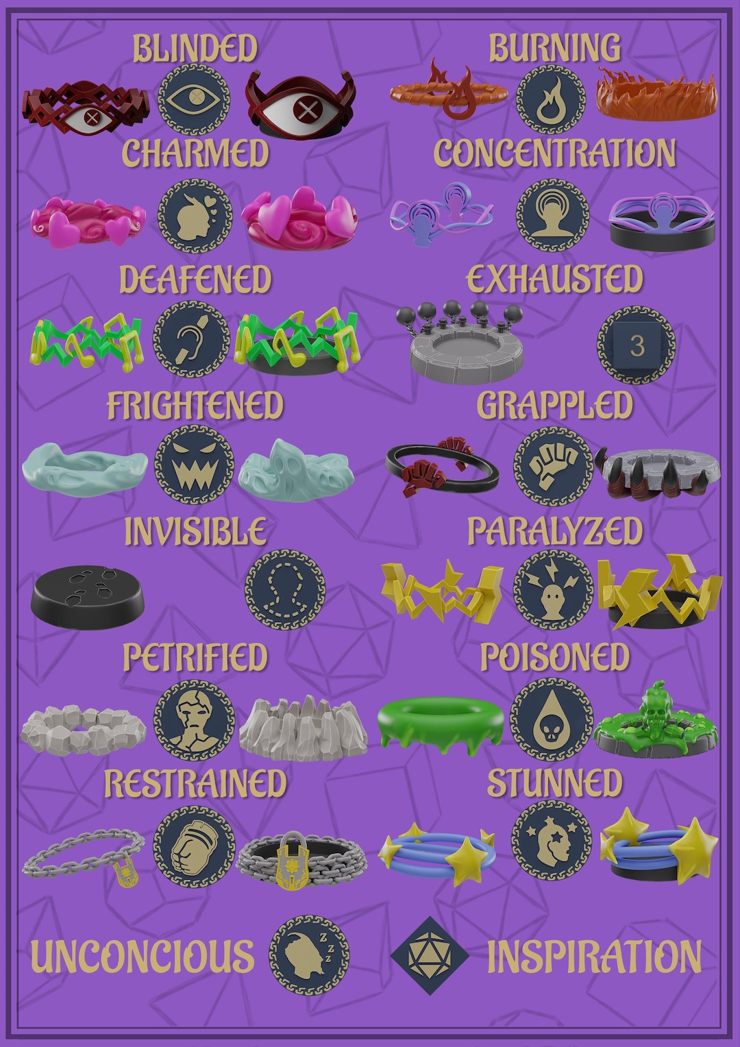 Dungeons and Dragons, DND TTRPG, Wargaming - Status Conditions Rings ...