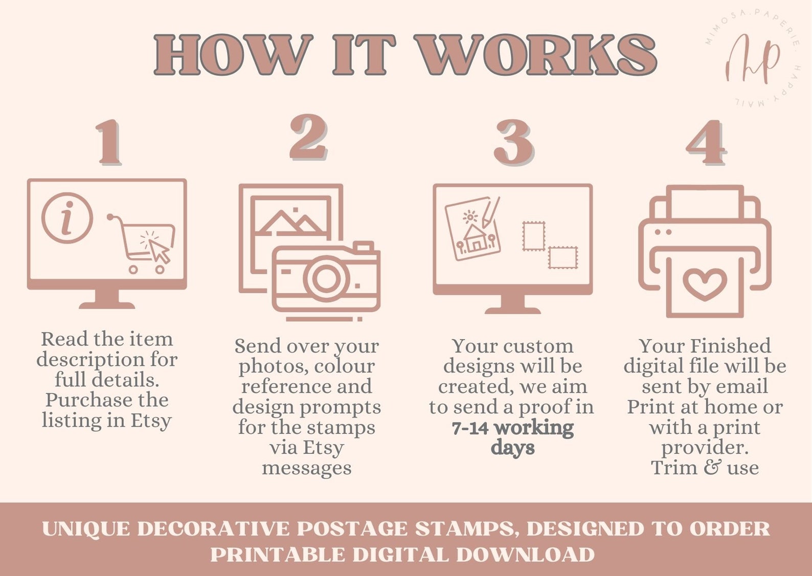 Custom Set Faux Postage Stamps 7 Personalized Printable - Etsy