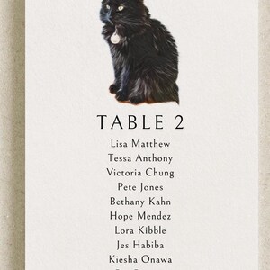 Pet Themed Wedding Seating Chart. Illustration of Your Pet. Printable ...
