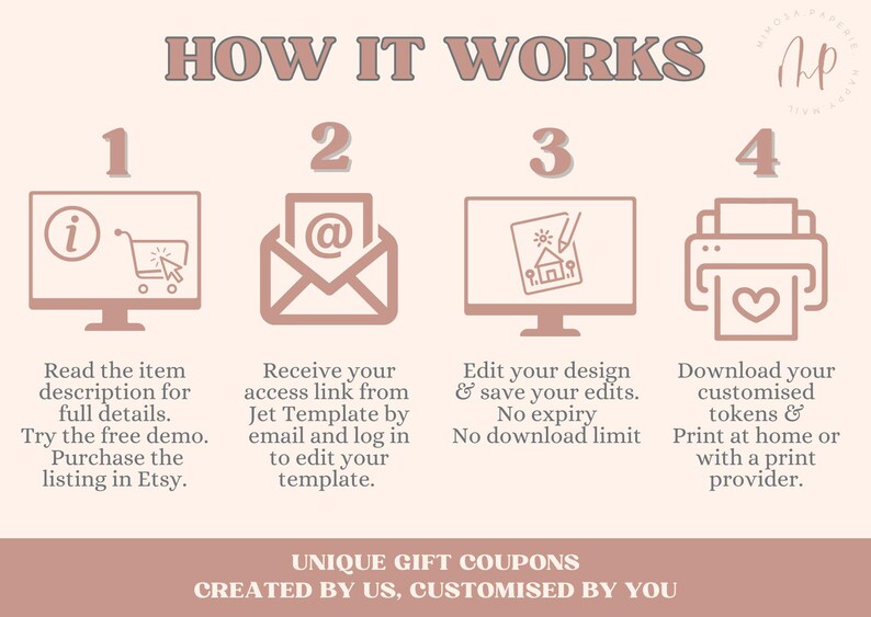 Editable Love Coupon Template, Printable Gift Voucher for Wife ...