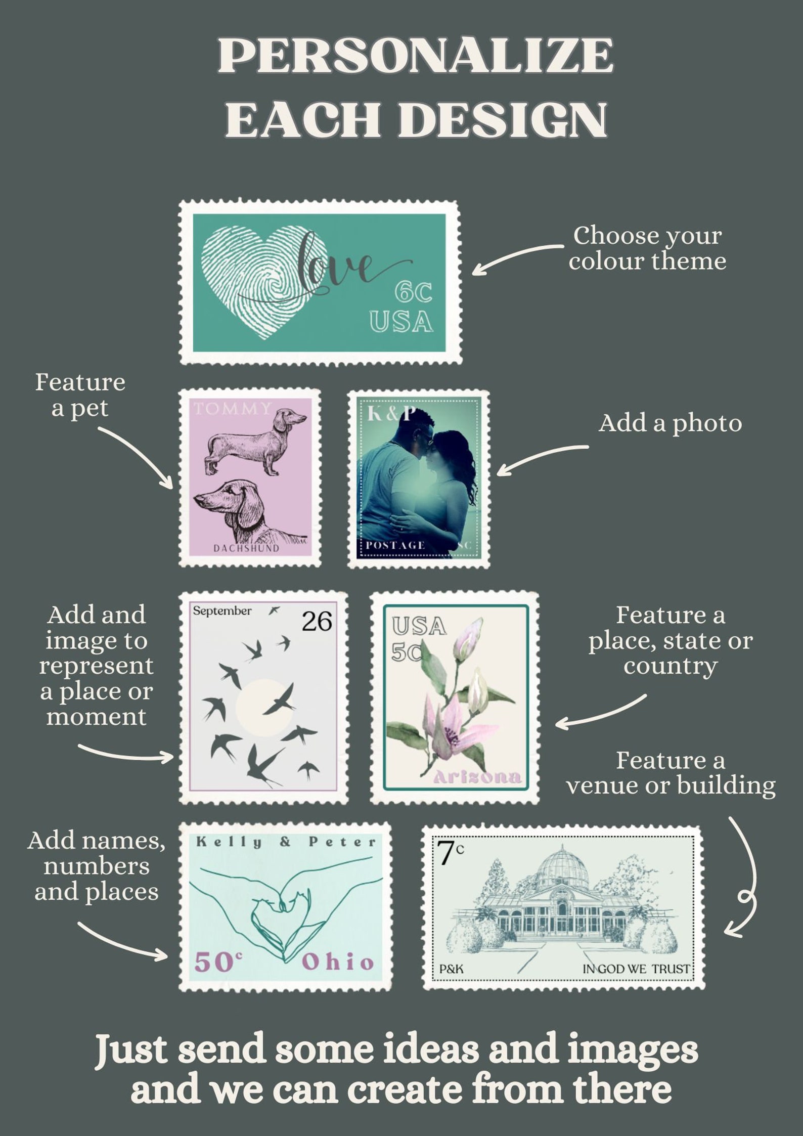 Custom Set Faux Postage Stamps 7 Personalized Printable - Etsy
