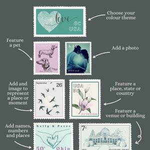 Custom Set Faux Postage Stamps, 7 Personalized Printable Decorative ...
