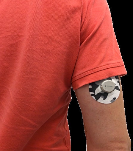 Dexcom G7 Patches - Etsy