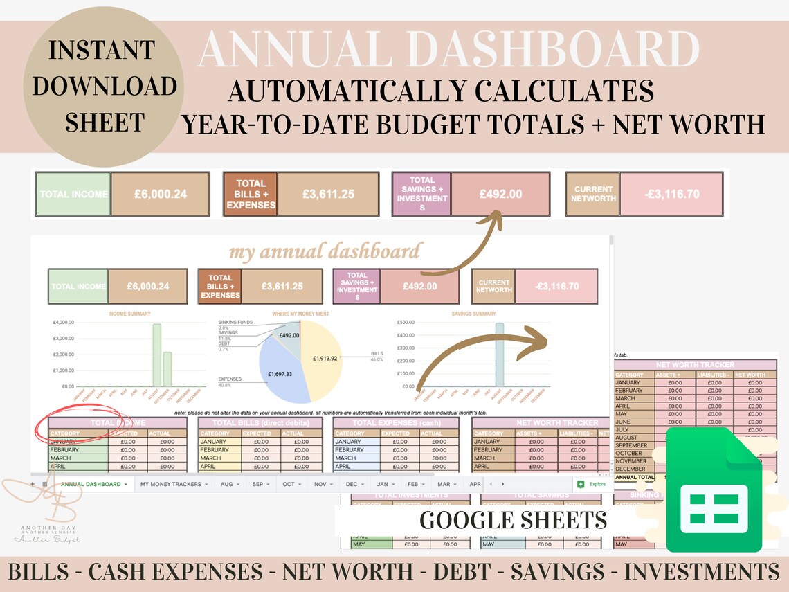 ULTIMATE Monthly Budget Spreadsheet • Google Sheets Budget Template ...