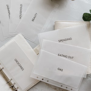 A6 Custom Cash Envelopes in Classic Font | | Personal Size | Minimalist ...