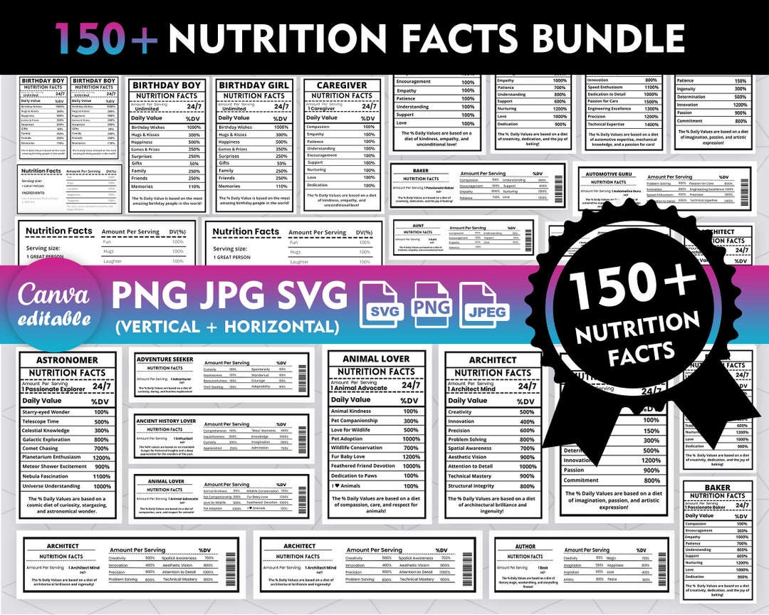 150+ Nutrition Facts Template Bundle , Nutrition Facts PNG, Birthday ...