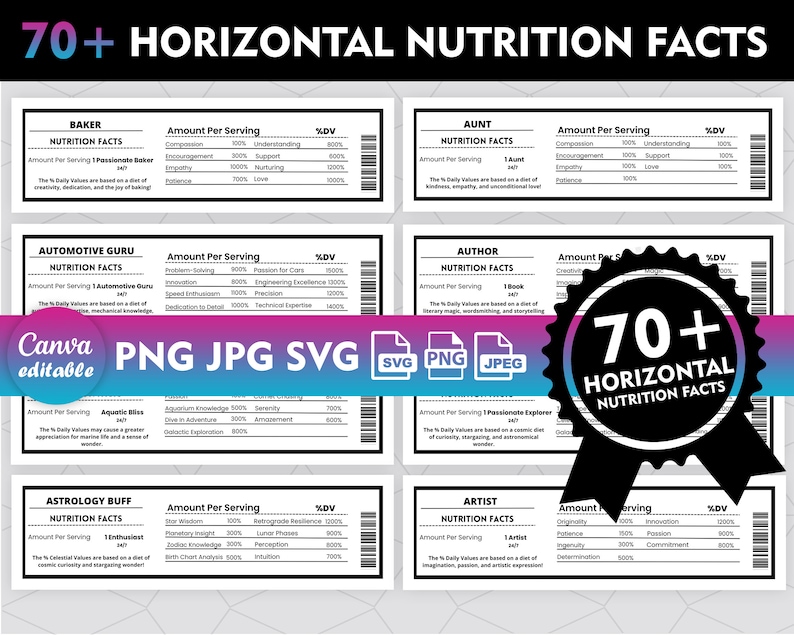 150+ Nutrition Facts Template Bundle , Nutrition Facts PNG, Birthday ...