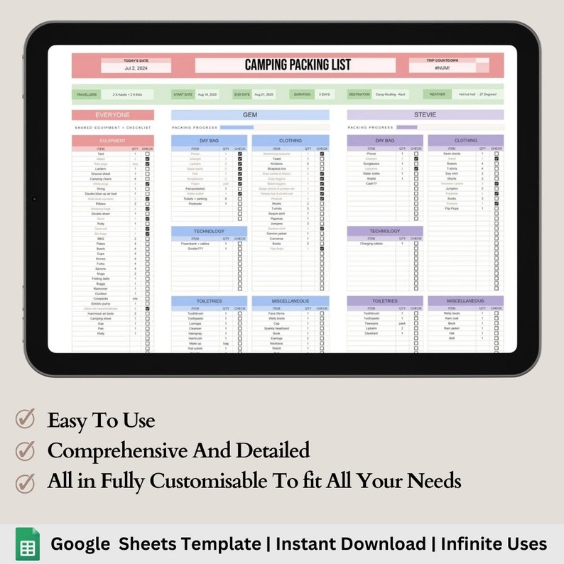Ultimate Editable Vacation Packing List | Travel Checklist Template ...