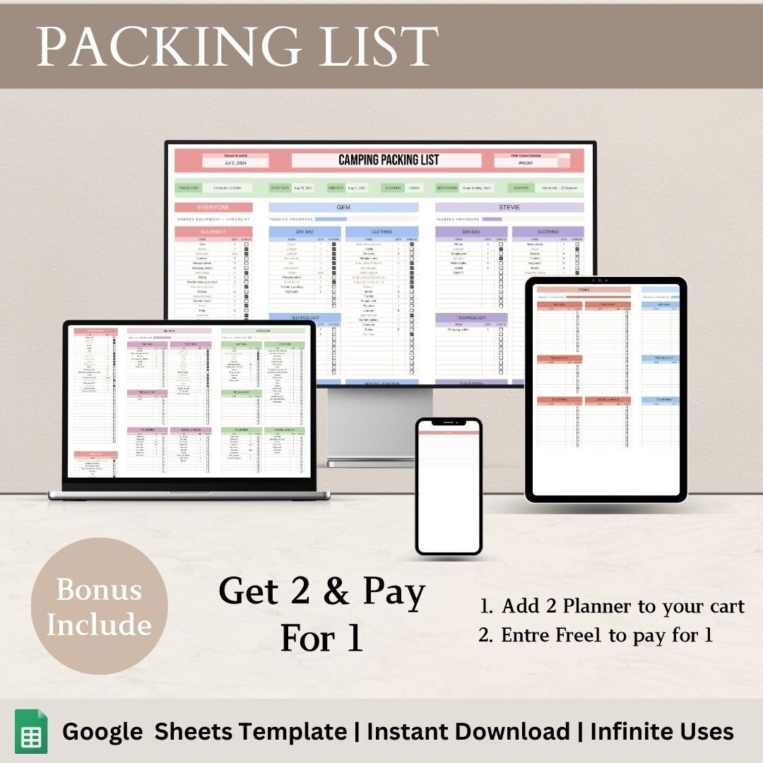 Ultimate Editable Vacation Packing List | Travel Checklist Template ...