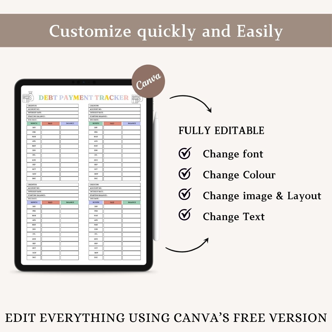Ultimate Budget Tracker Planner Printable Kit Financial Tracker, Zero ...