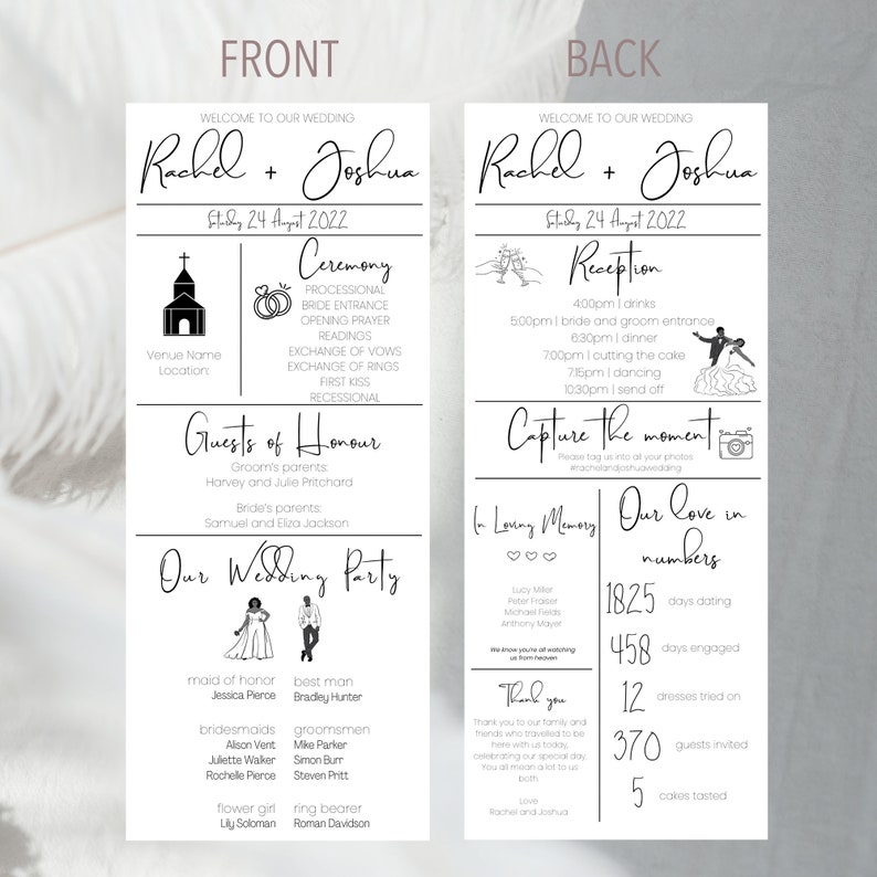 Infographic Wedding Program Wedding Day Program Edit on - Etsy