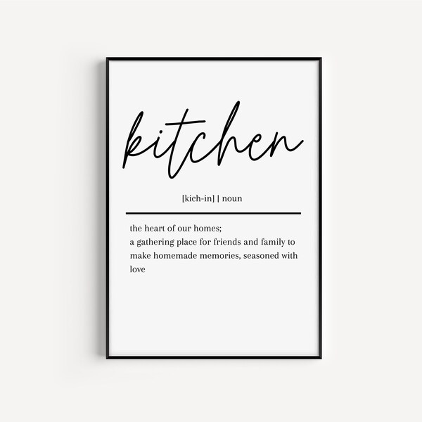 Kitchen Wall Decor - Etsy