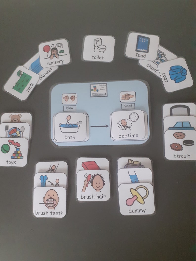 Autism Visuals Starter Pack - Etsy