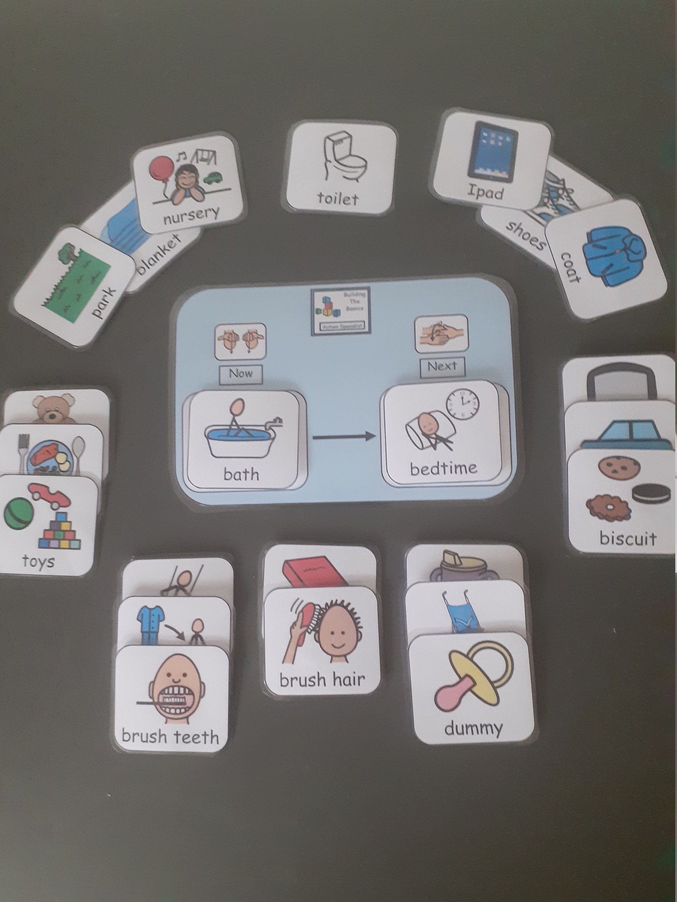 Autism Visuals Starter Pack - Etsy