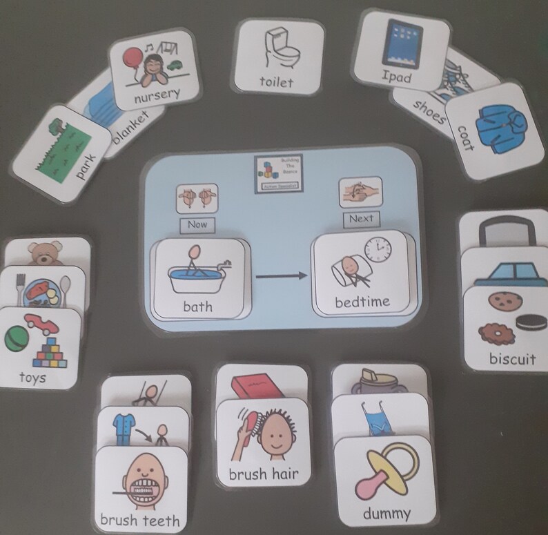 Autism Visuals Starter Pack - Etsy