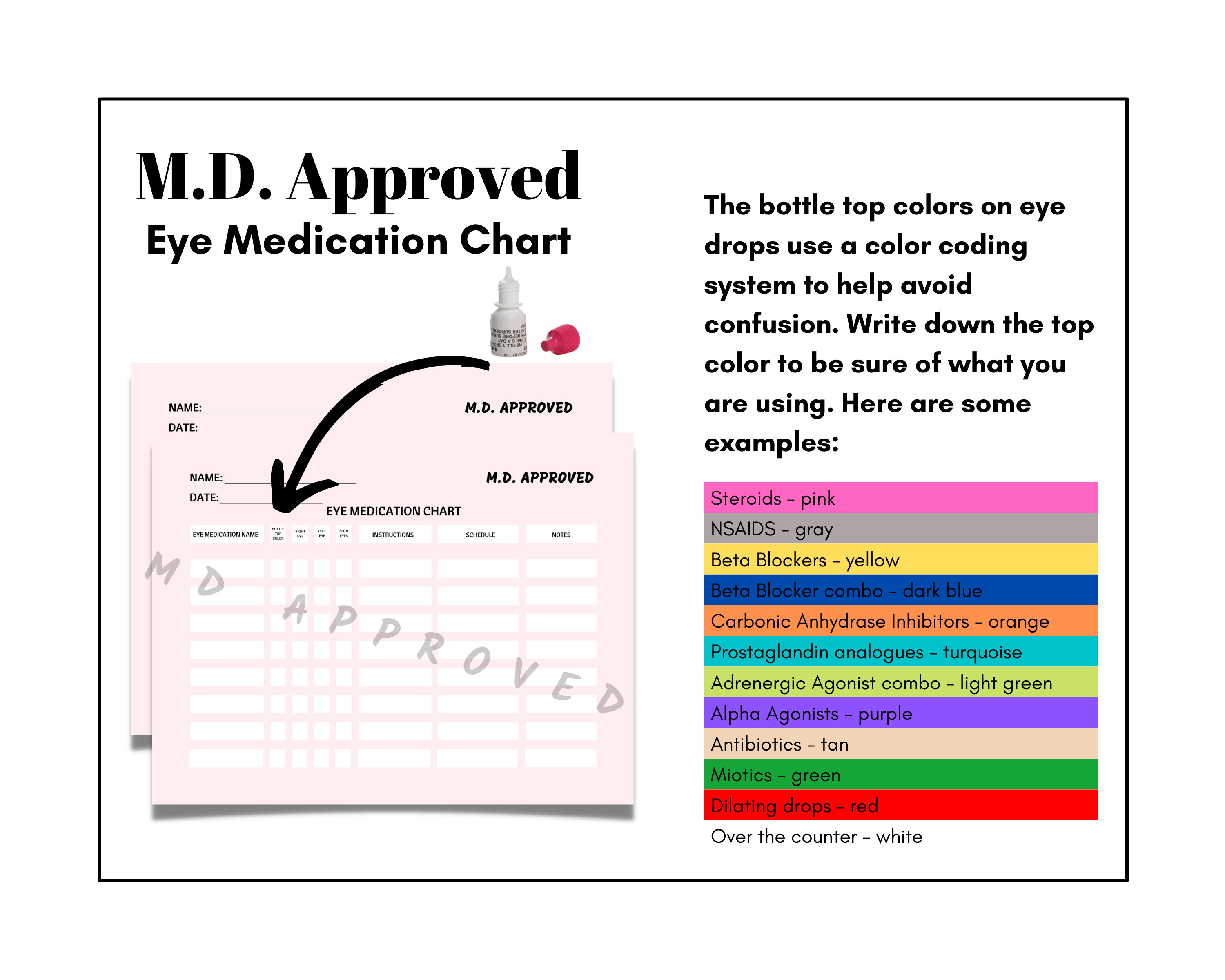 Printable Eye Health Form Tracker for Drops/ointments. Use - Etsy