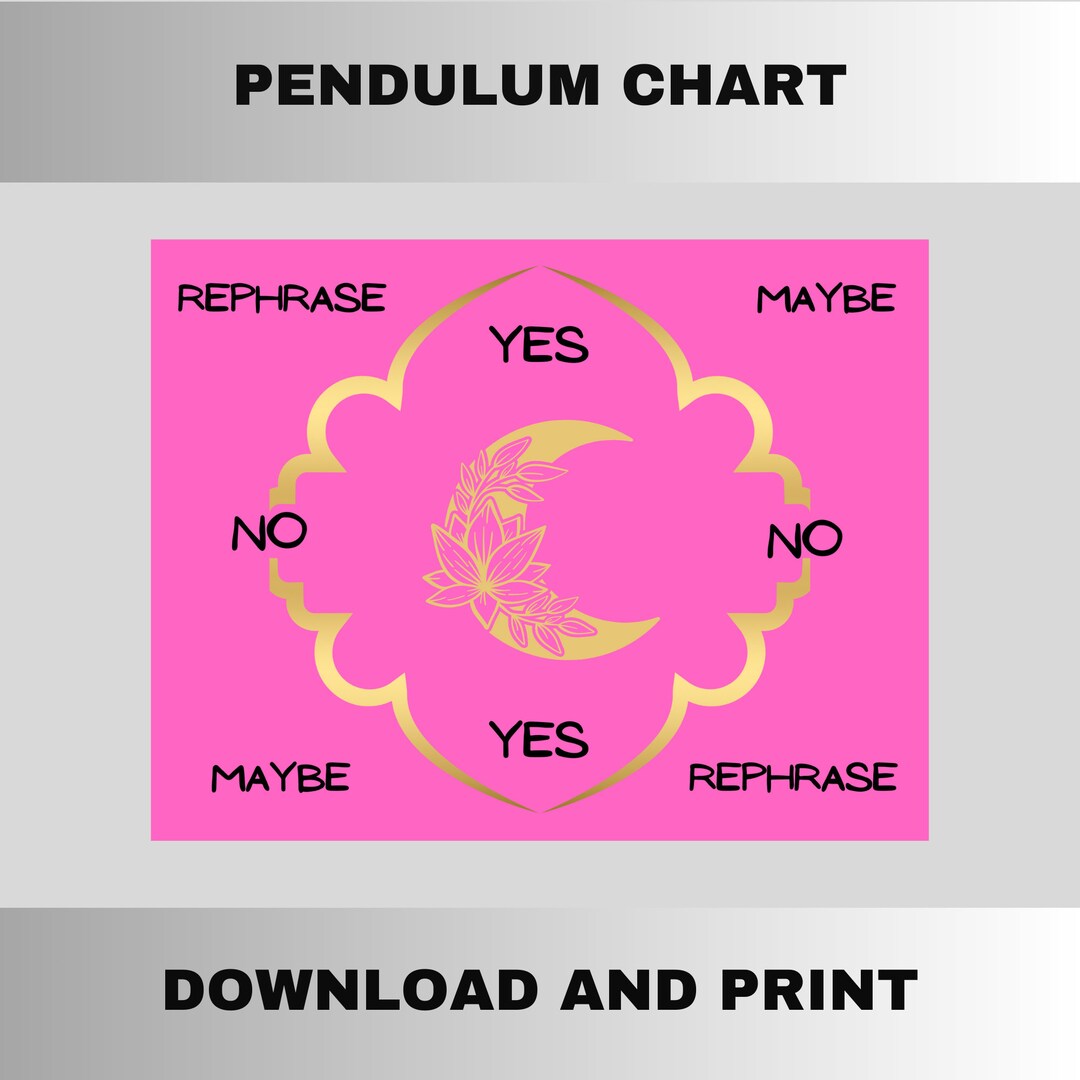 Tablero de péndulo imprimible, Gráfico de péndulo, Descarga digital ...