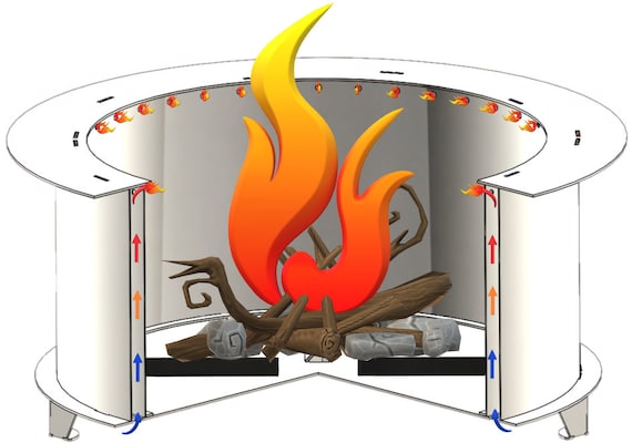 Planos De Fogatas Al Aire Libre