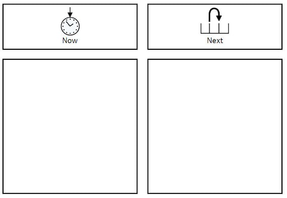 Now Next Board and Symbols Visuals for People With Autism | Etsy UK