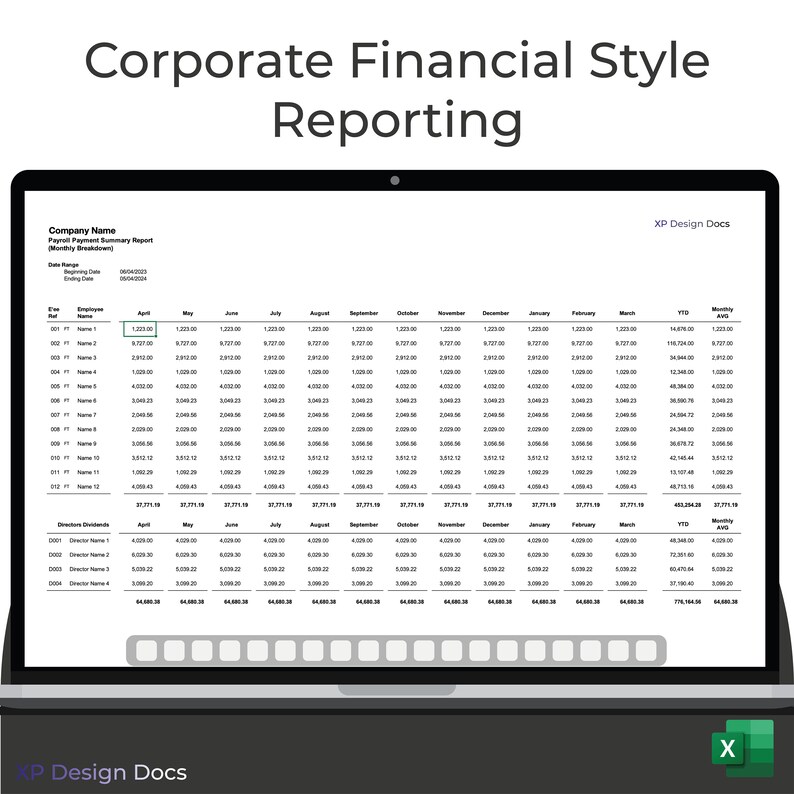 Finance Reporting Tools - Payroll Payment Summary Report - Etsy