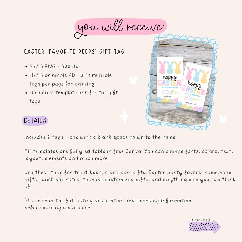 Editable Easter Gift Tag, PLR Canva Template, Classroom Treat Bag ...