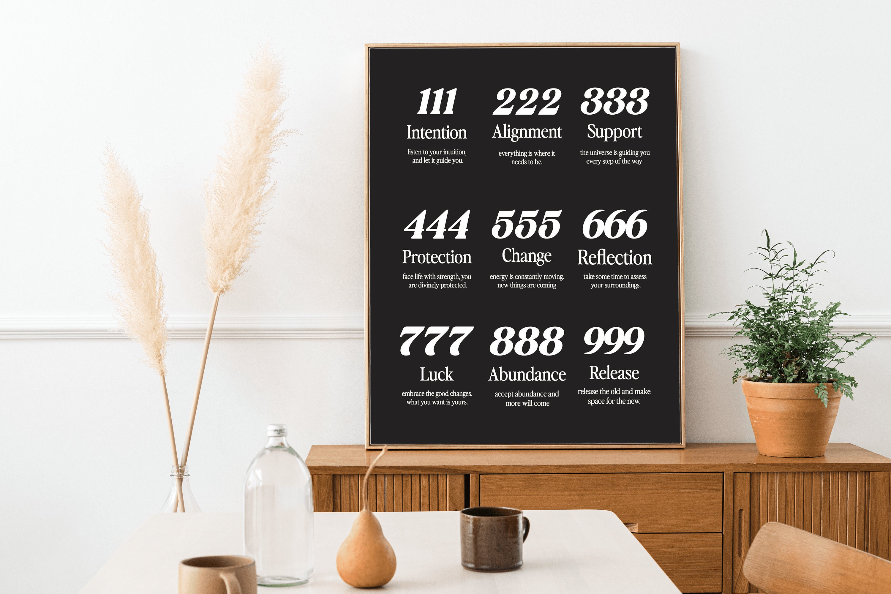 Angel Number Chart Poster Black Digital Downloadable - Etsy