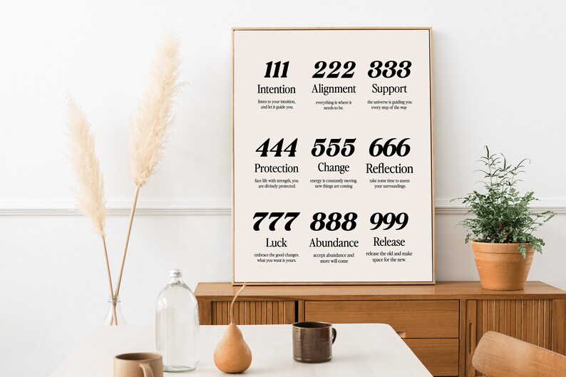 Angel Number Chart Poster Beige Digital Downloadable - Etsy