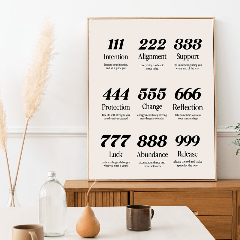 Angel Number Chart - Etsy