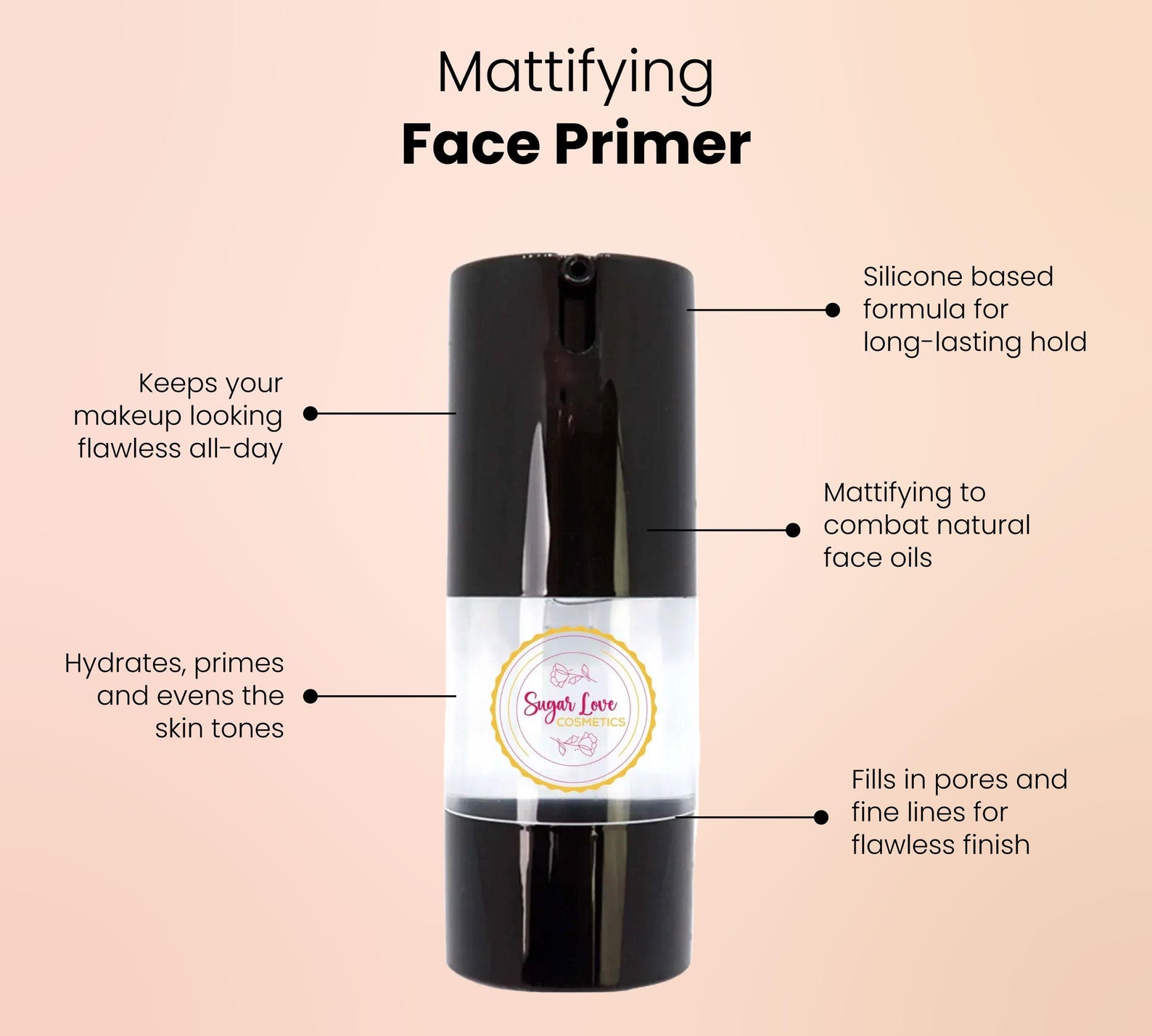 Natural Dewy Glow Primer | Mattifying Face Primer | Skin Blurring ...