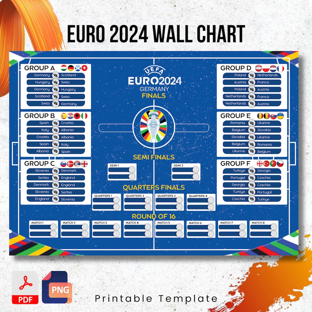 Euro 2024 Wall Chart, Euro 2024 Day-to-day Schedule, Football, European ...