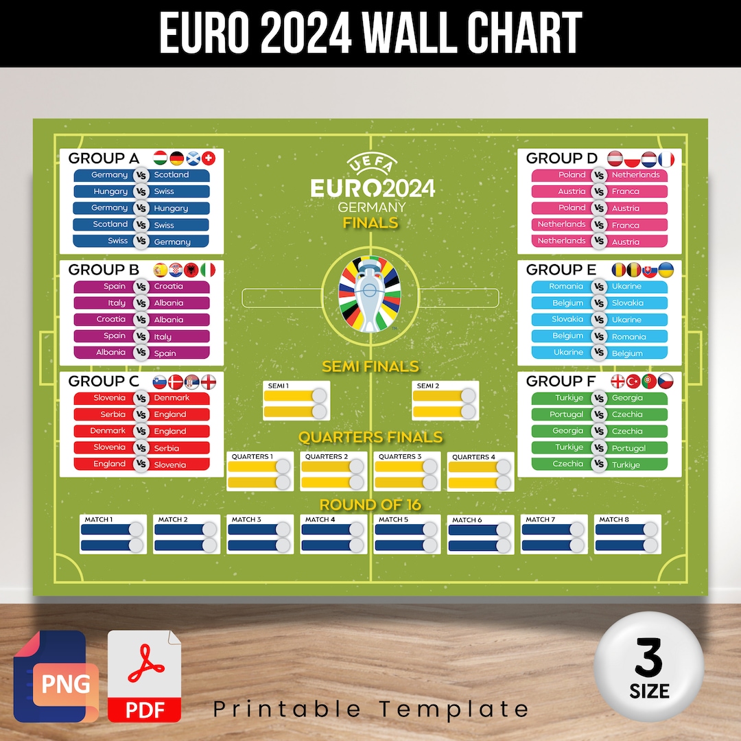 Gráfico mural de la Eurocopa 2024, Calendario diario de la Eurocopa ...