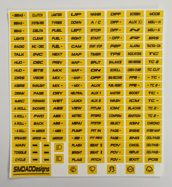 Simdaddesigns Simracing Buttonbox Sticker Sheet W/ - Etsy Australia