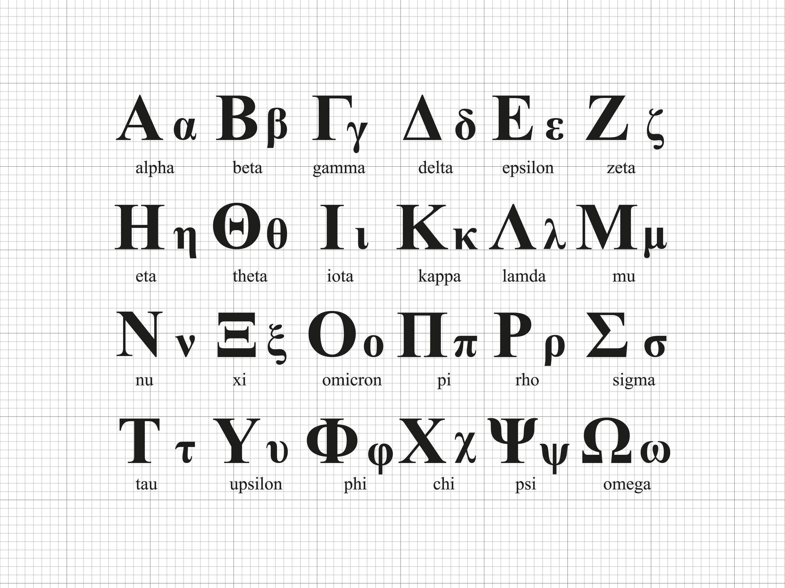 Greek Alphabet Svg Png Ai Pdf Dxf File Download - Etsy