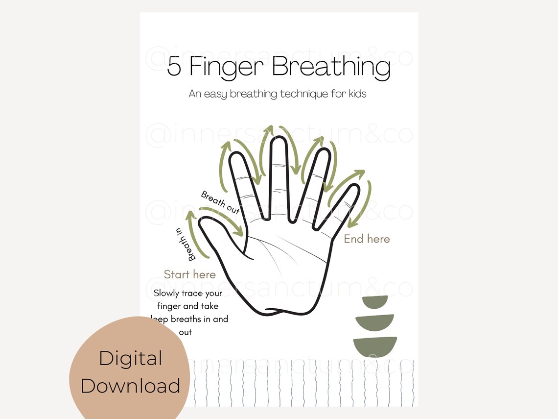 5 Finger Breathing Exercise Social Worker, Therapy Office Decor, Self ...