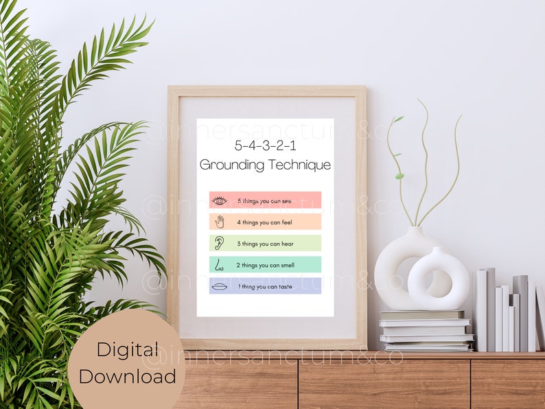 5-4-3-2-1 Grounding Technique Social Worker Therapy Office - Etsy