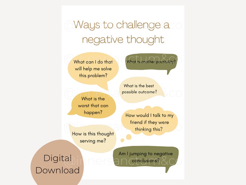Challenging Negative Thoughts Social Worker, Therapy Office Decor, Self ...