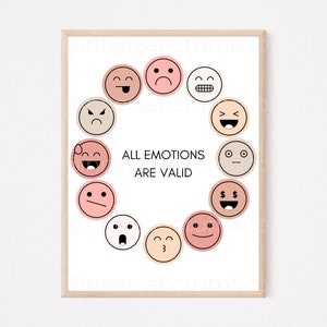 Emotions Poster Social Worker, Therapy Office Decor, Self Care ...