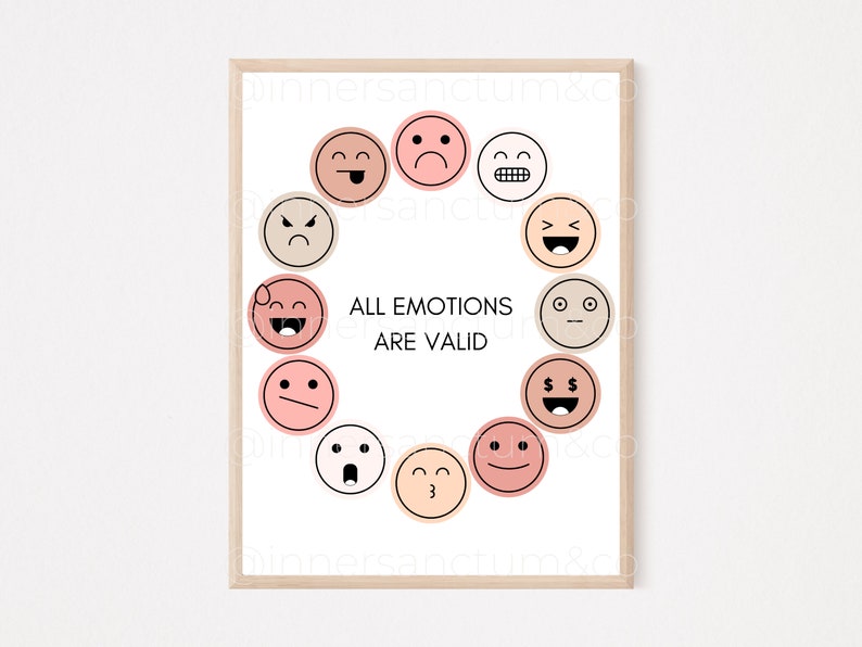 Emotions Poster Social Worker, Therapy Office Decor, Self Care ...