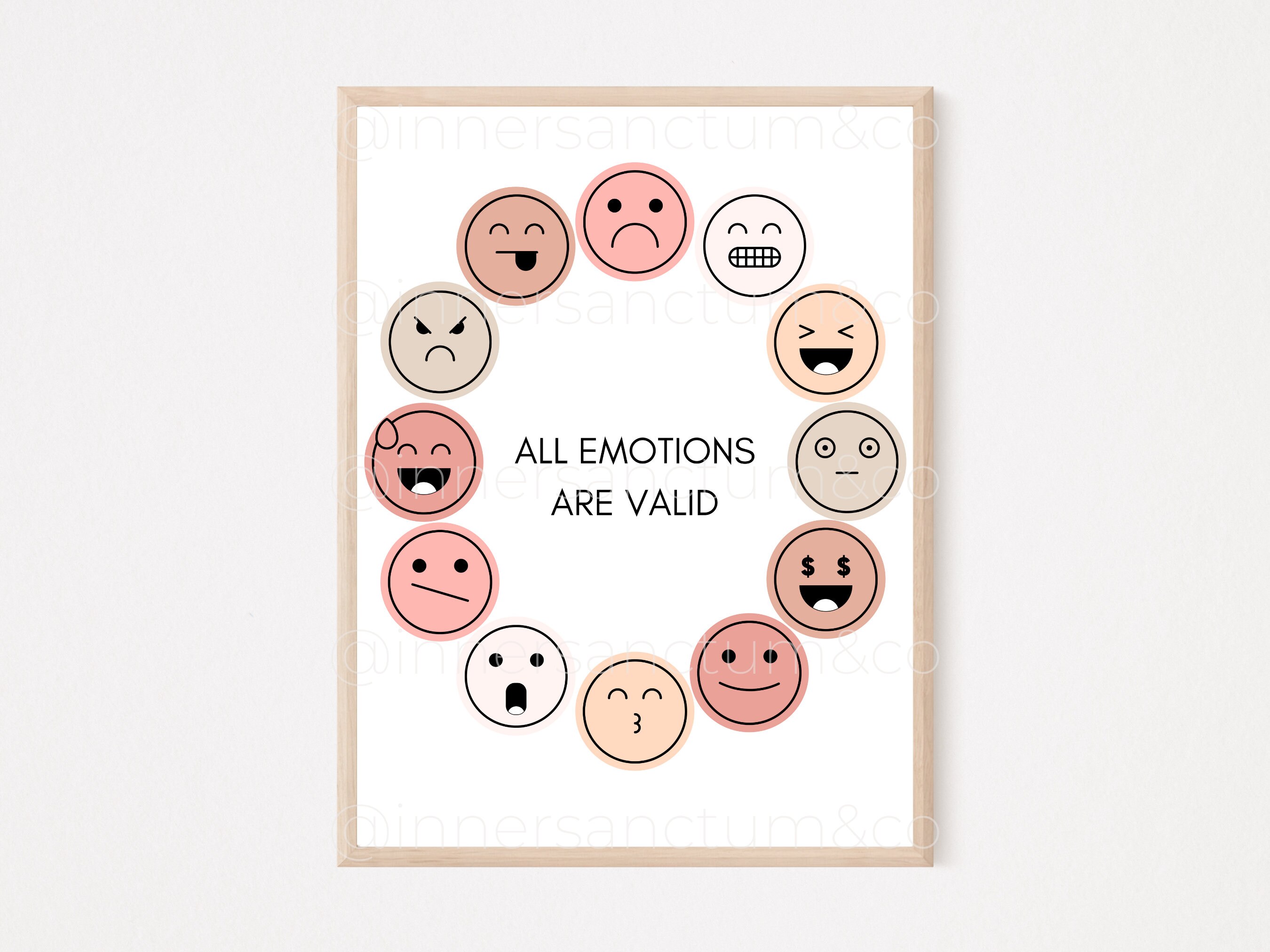 Emotions Poster Social Worker, Therapy Office Decor, Self Care ...