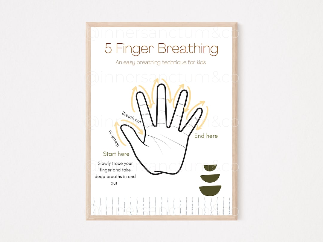 5 Finger Breathing Exercise Social Worker, Therapy Office Decor, Self ...